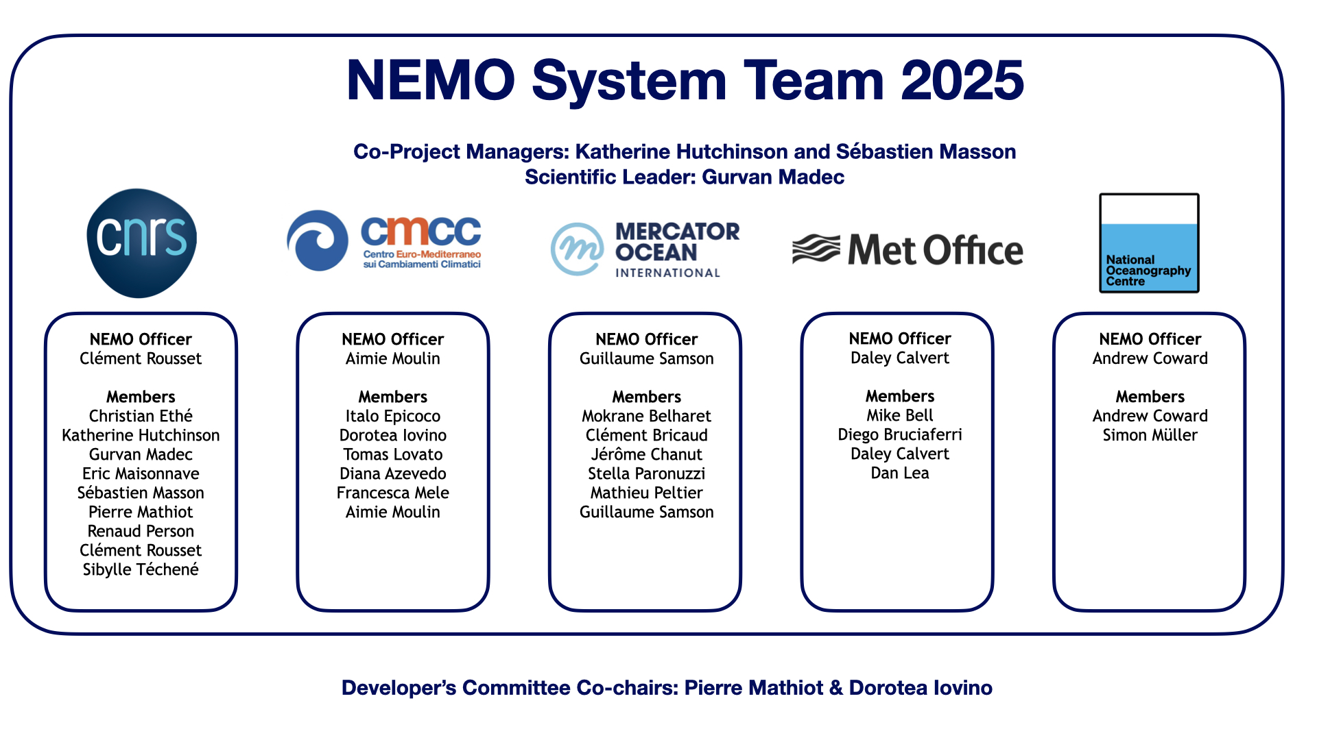 The System Team, developers group in charge of shared NEMO reference